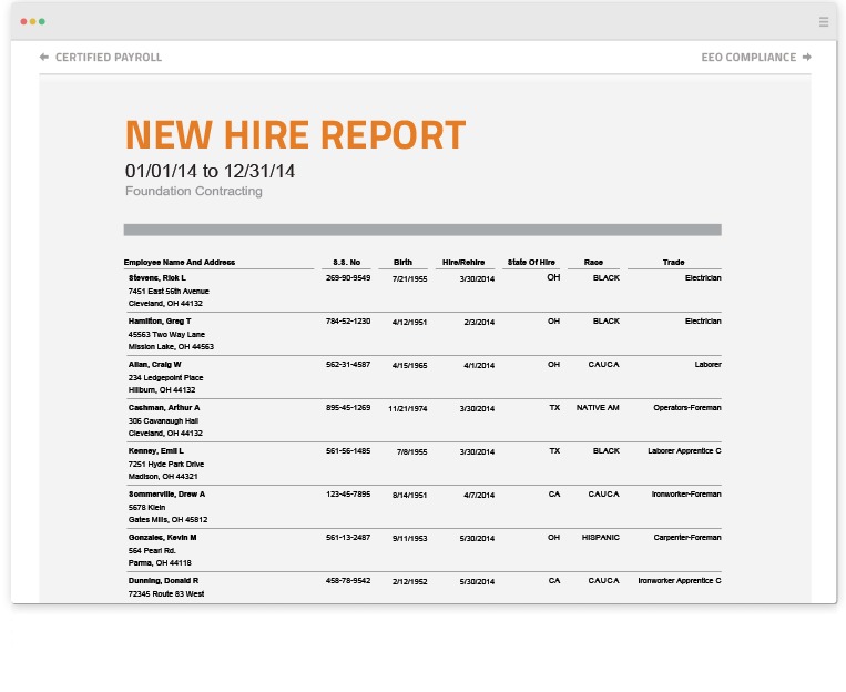 The #1 Payroll Service Just For Construction | Payroll4Construction.com